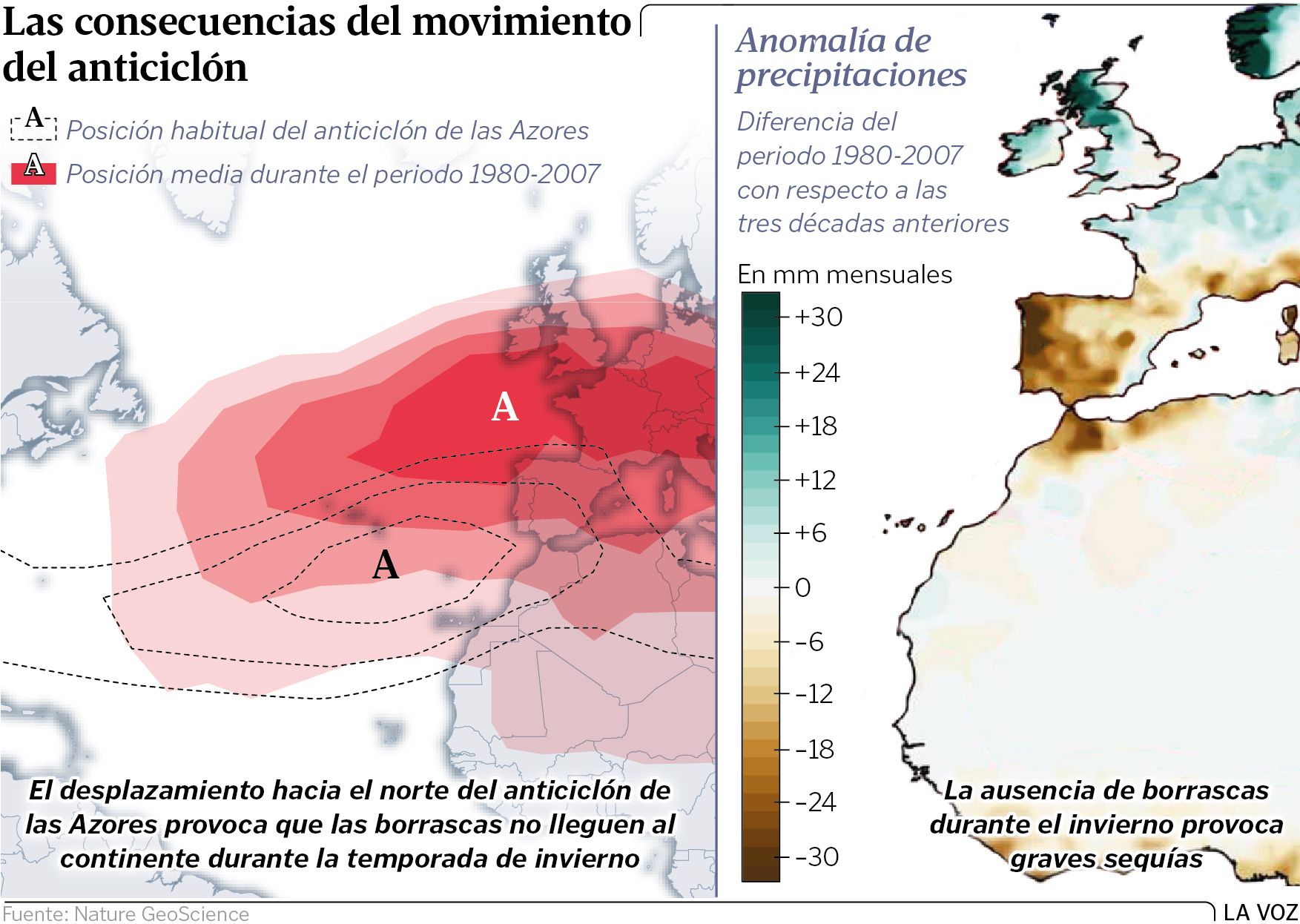 La energía del anticiclón de las Azores no tiene precedentes en 1.200 años