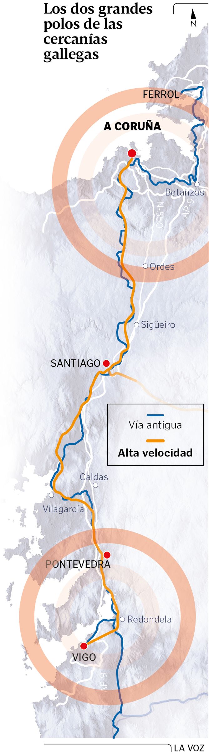 Primeros pasos para que Galicia pueda tener trenes de cercanías en el 2027