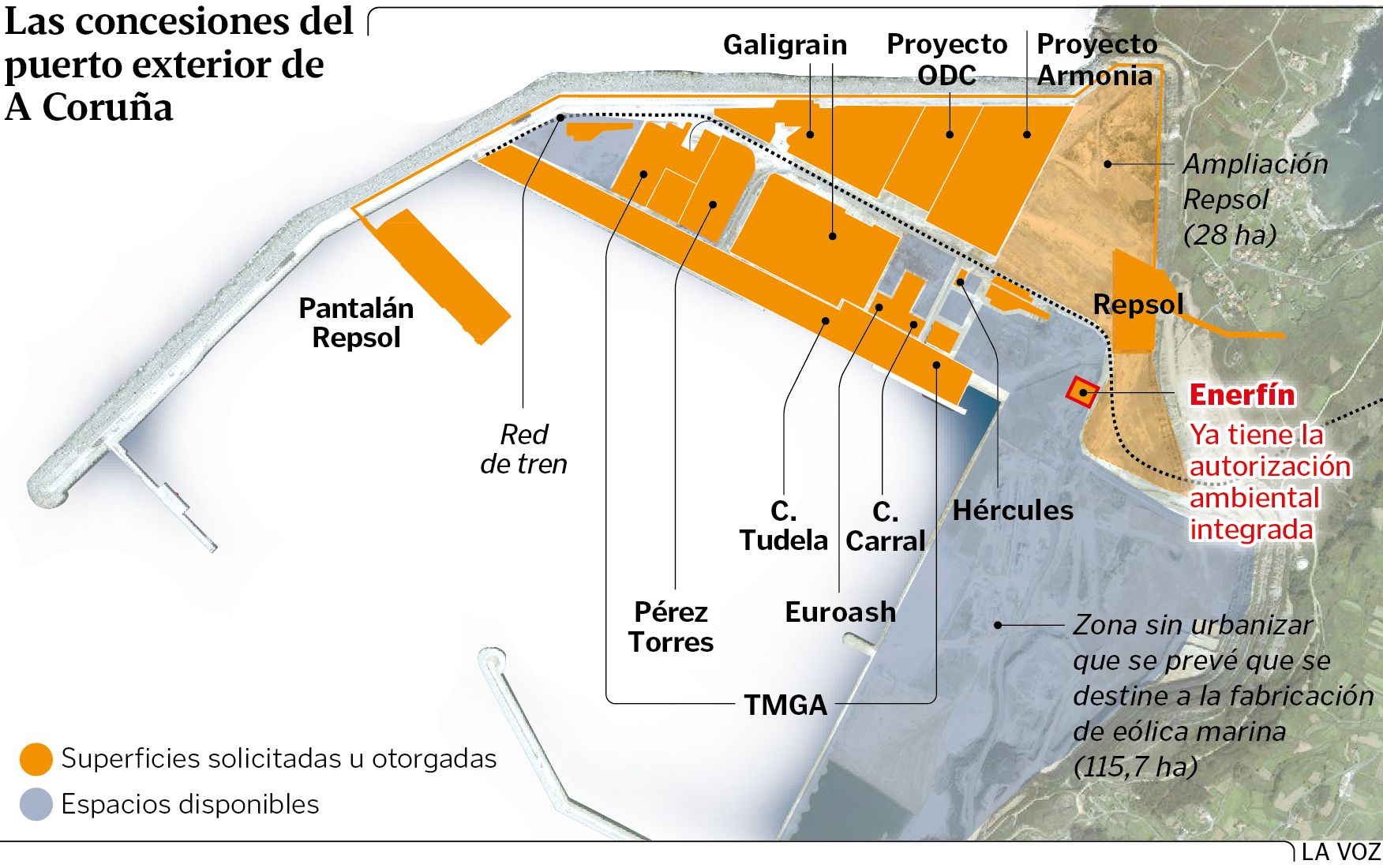Así se está desarrollando Langosteira a partir de los proyectos de ...