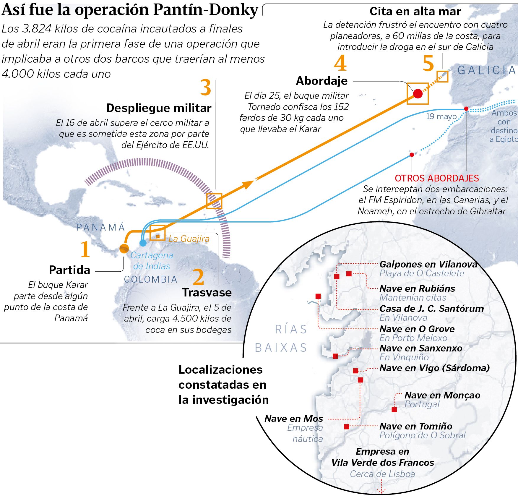 Trece años para Santórum por el alijo del Karar y 200 para los otros 25 ...