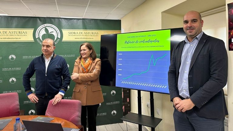 La DOP Sidra de Asturias registró en 2025 un récord de casi 5 millones ...