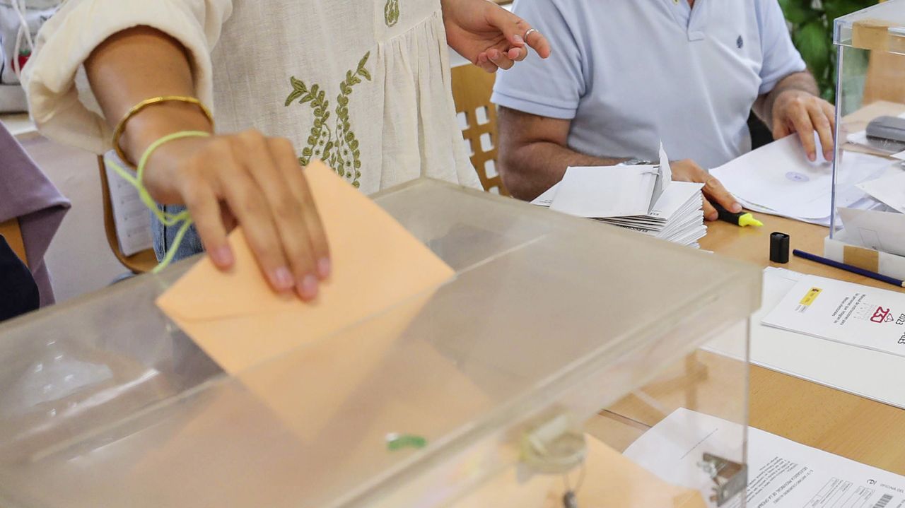 La encuesta de Sondaxe, entre las que más se acercaron al resultado final del 23J