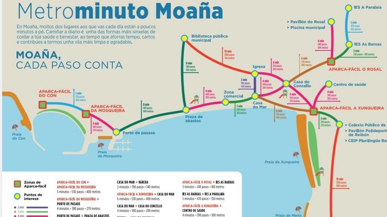 Cinco minutos a pie frente a diez buscando aparcamiento