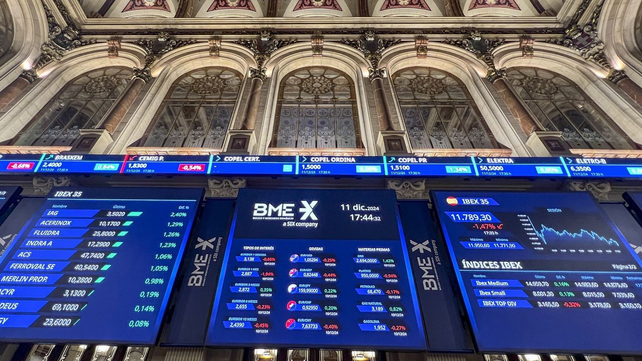Inditex nombra a Gorka García-Tapia director de Relación con Inversores