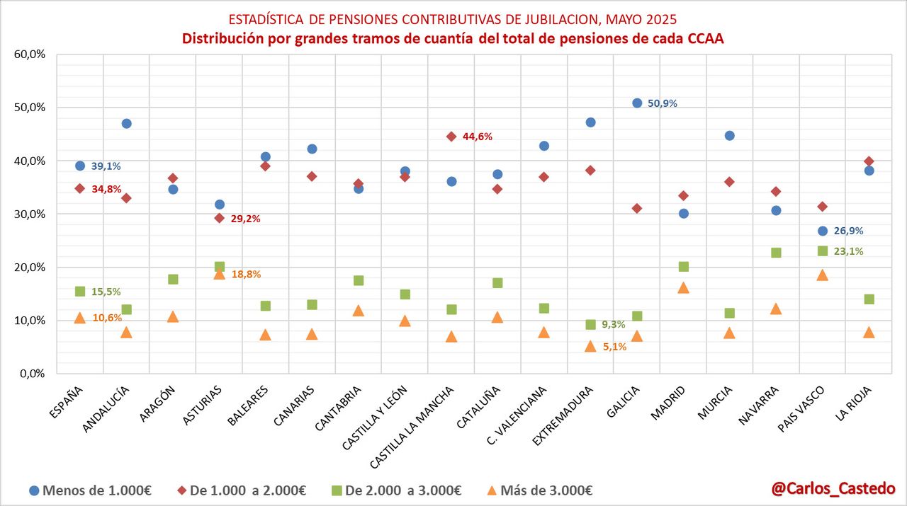 Xxx of dani sent a text that I was on my way and would be