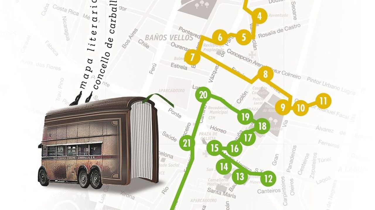 Carballo estreará nova ruta: a pé ou en trole imaxinario por un mapa ...